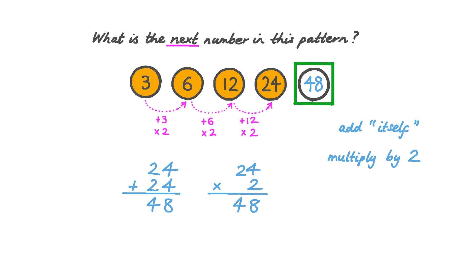 ion Video Finding The Next Number In A Sequence Nagwa