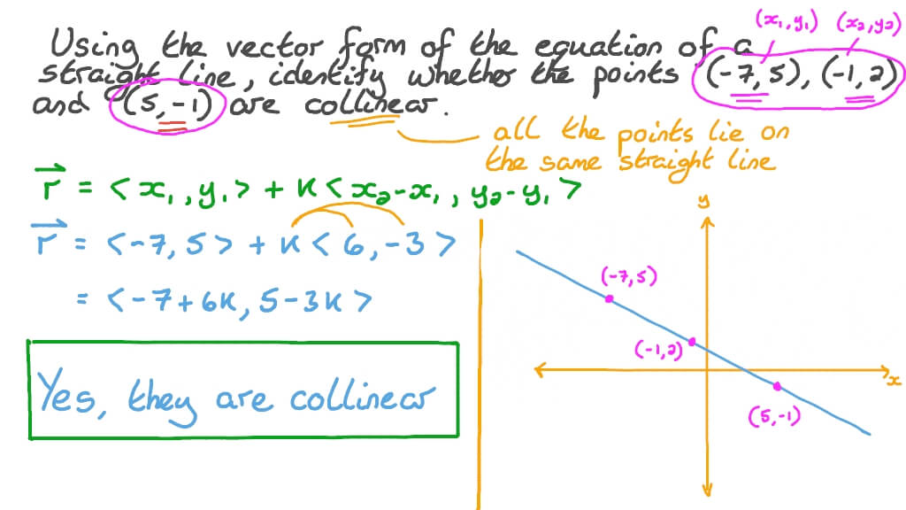 Question Video The Vector Equation Of A Straight Line Nagwa