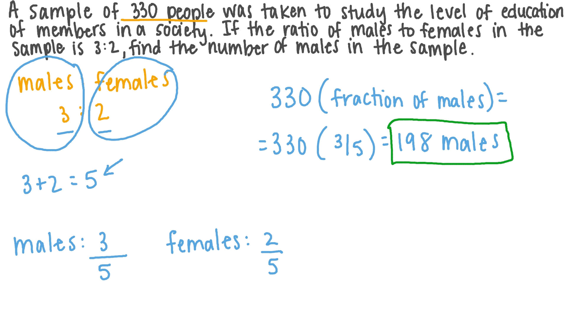Question Video: Solving Word Problems Involving Sampling and Ratio | Nagwa