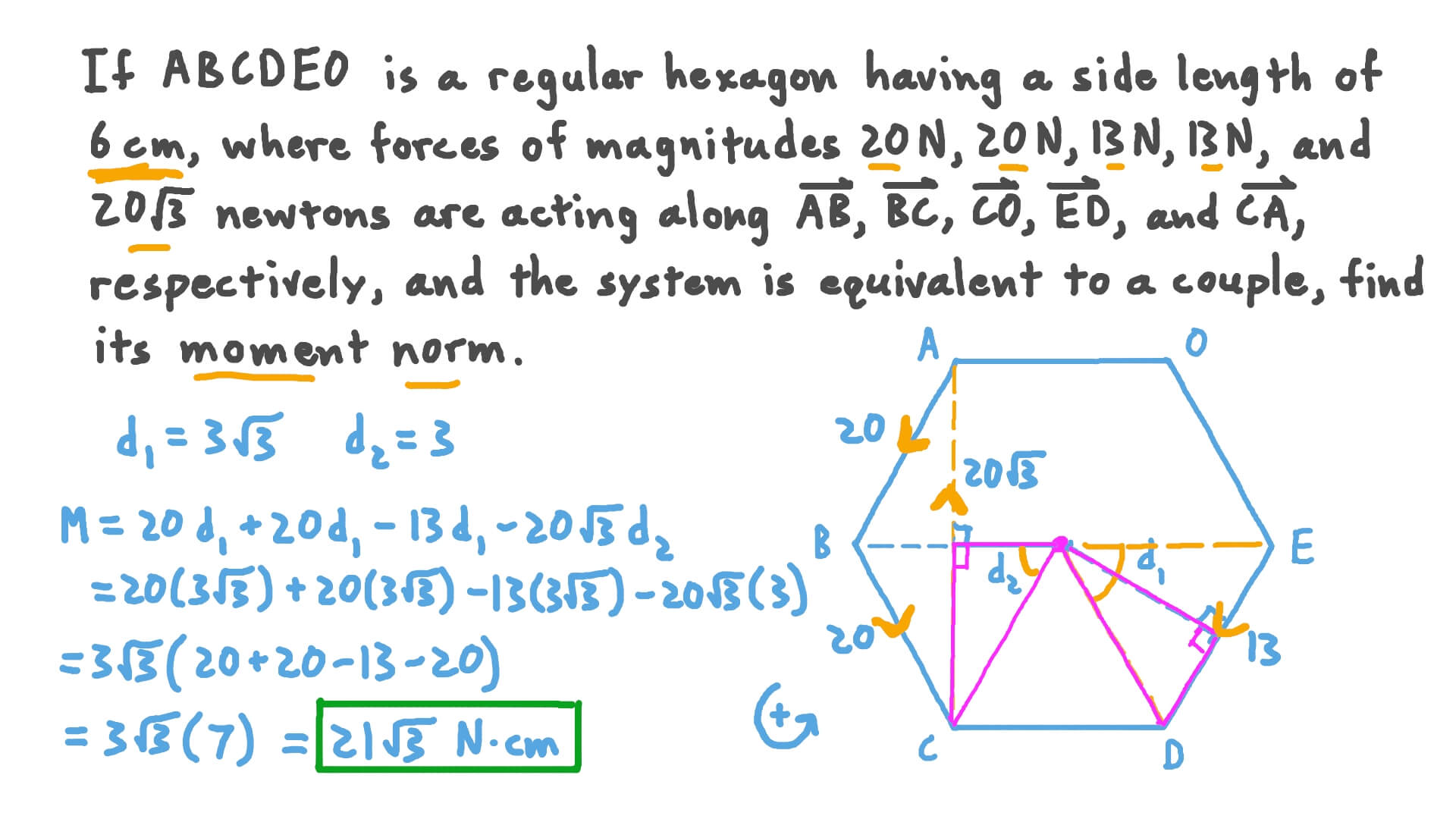 Question Video: Finding the Moment of a Couple Equivalent to a System ...