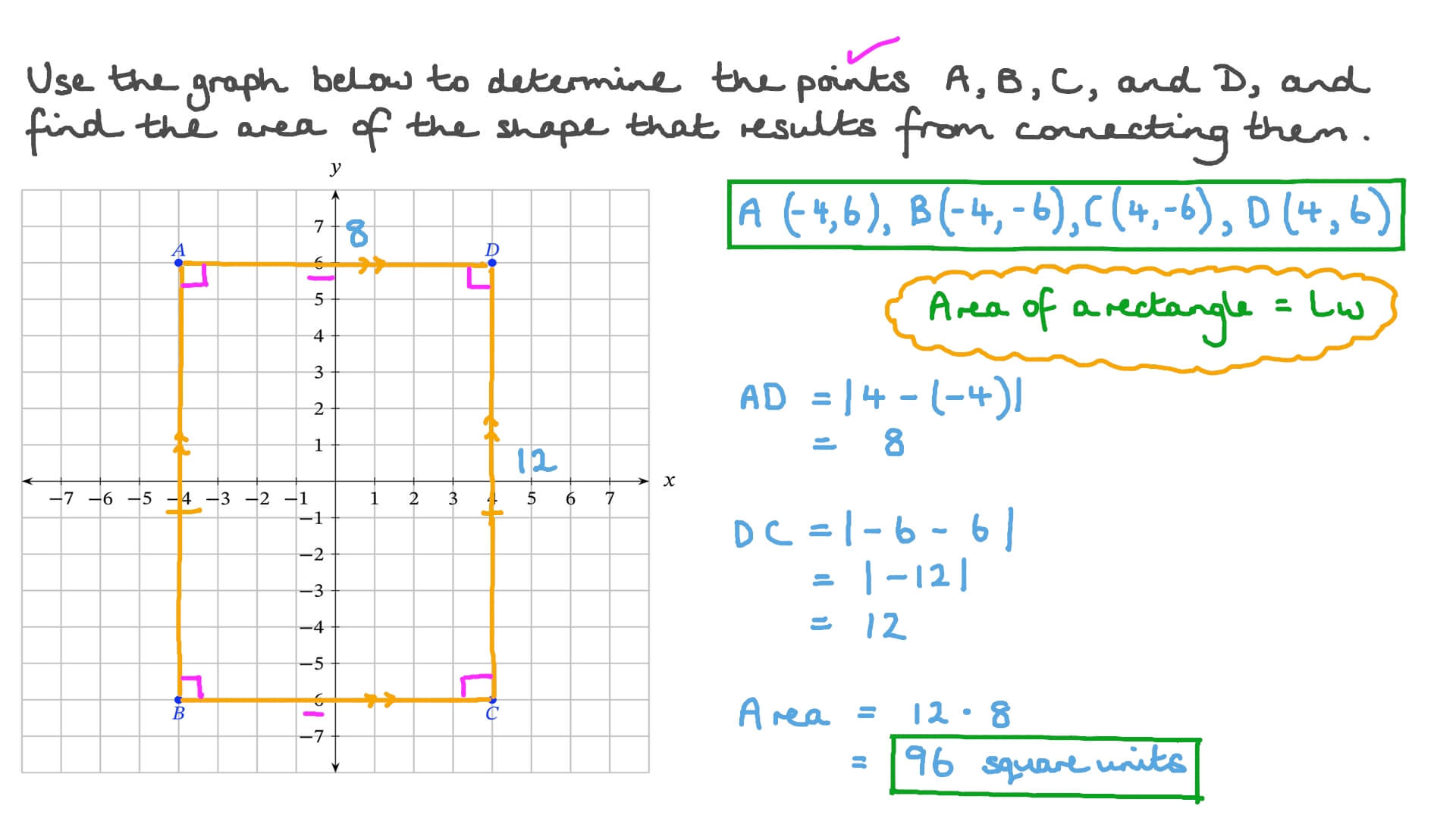 Question Video: Finding the Points Given on a Coordinate System and the ...