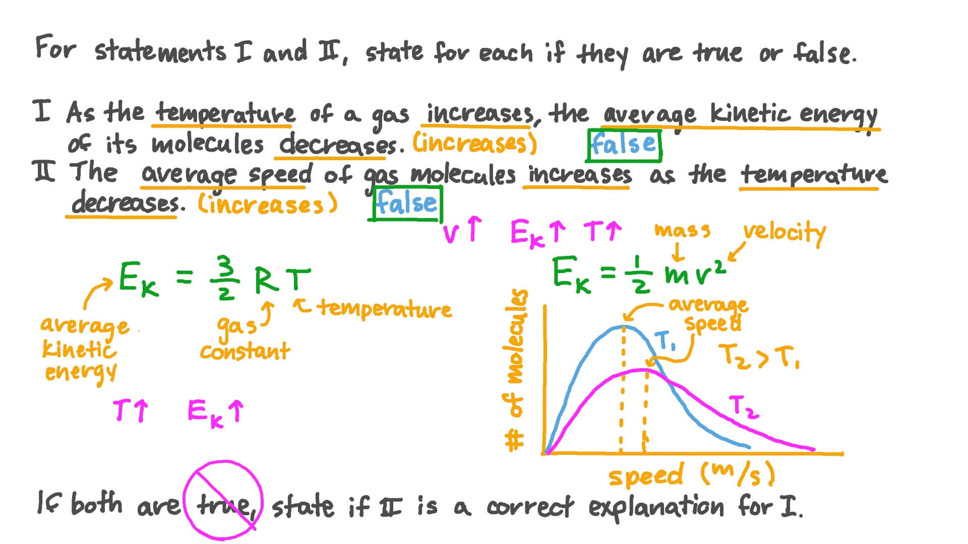 Video: Applying Knowledge of the Relationship between Gas Temperature, Particle Speed, and ...
