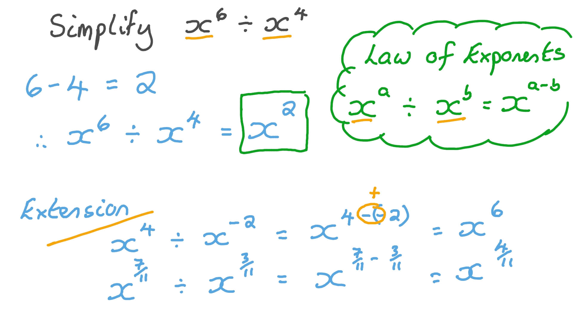Question Video: Simplifying Algebraic Expressions Using Laws of ...