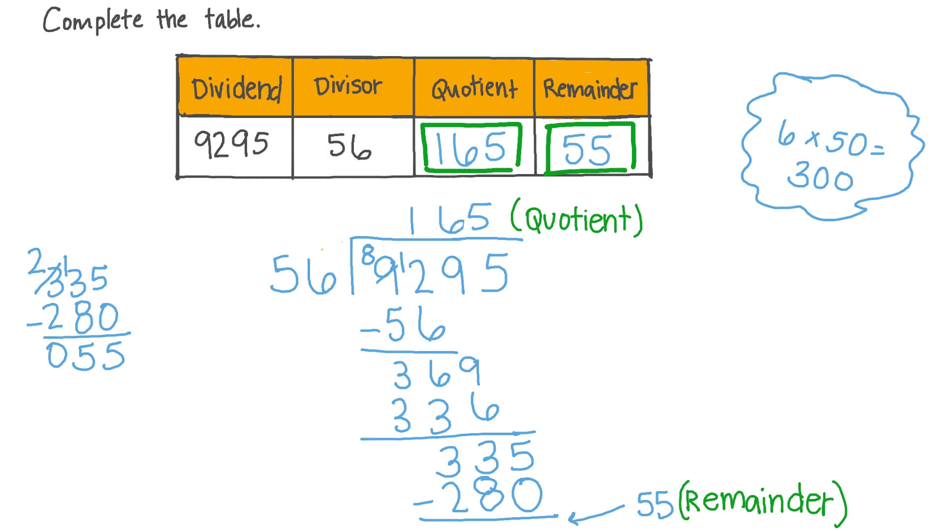 Question Video Dividing A Multidigit Number By A Two Digit Number Nagwa
