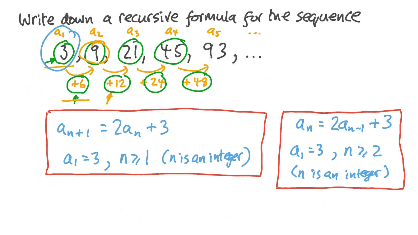 ion Video Writing The Recursive Formula Of A Given Sequence Nagwa