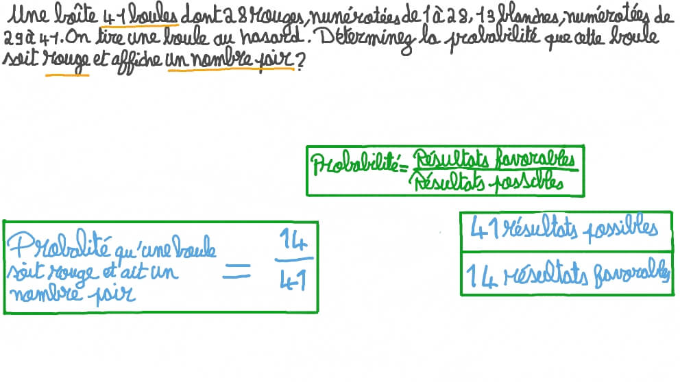 Question Video: Déterminer la probabilité de l’intersection de deux ...