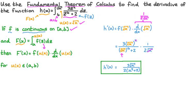 Lesson: The Fundamental Theorem of Calculus: Functions Defined by ...