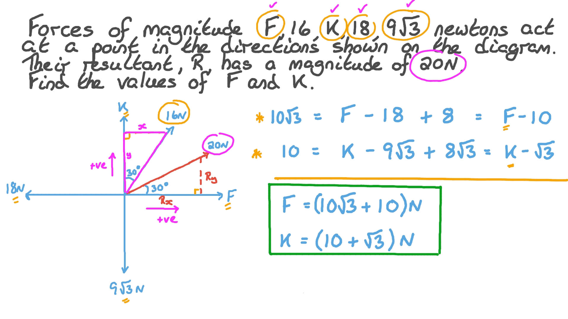 Question Video: Finding the Magnitudes of Two Unknown Forces out of Group of Forces given the ...