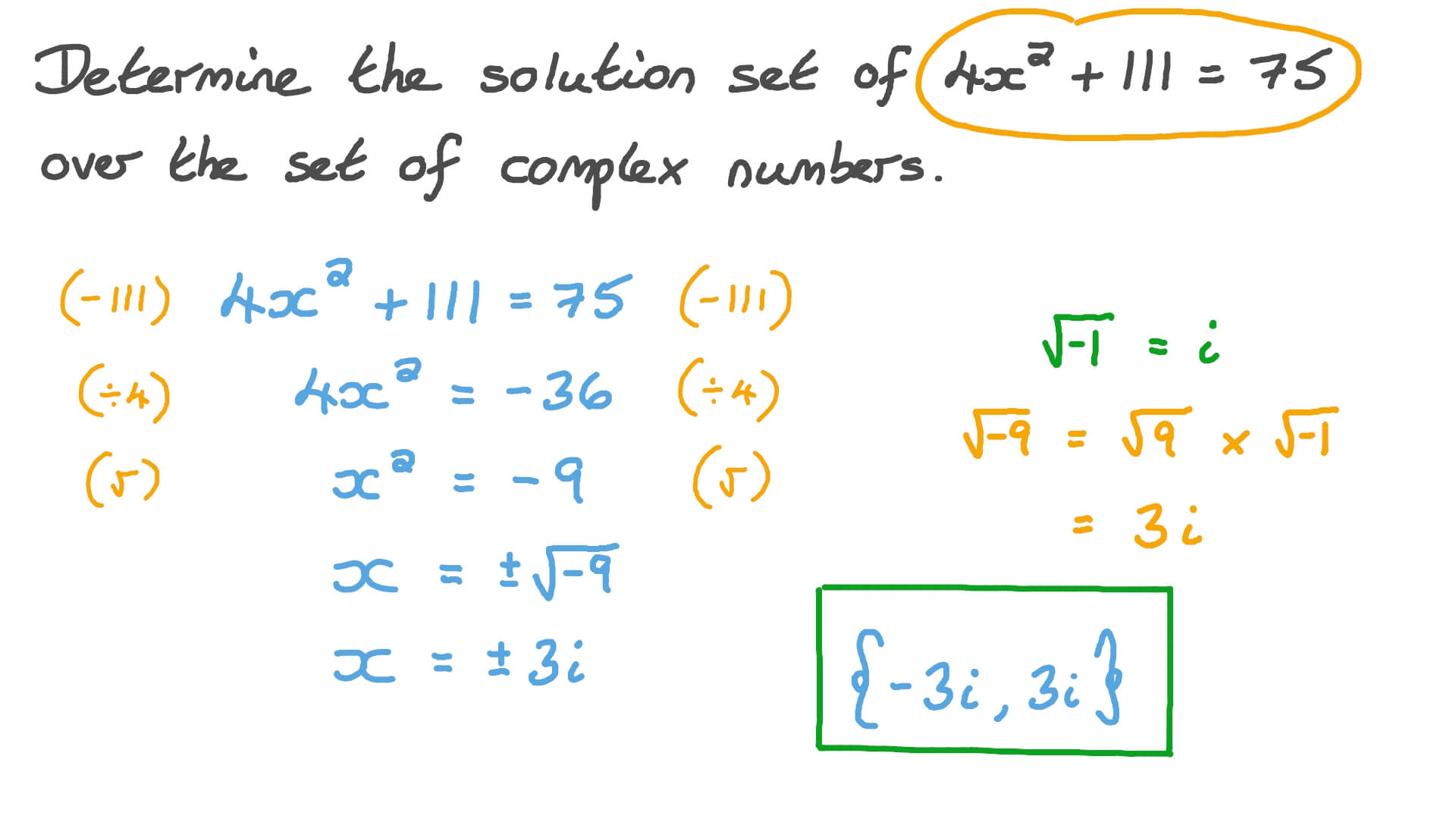 ion Video Solving Quadratic Equations Over The Set Of Complex 
