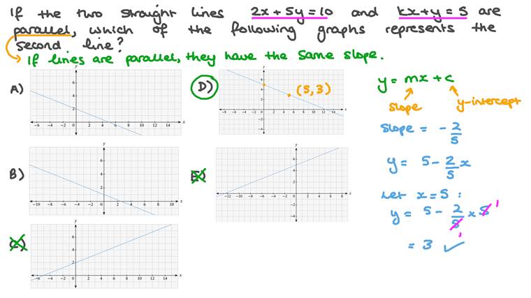 Lesson Playlist | Nagwa