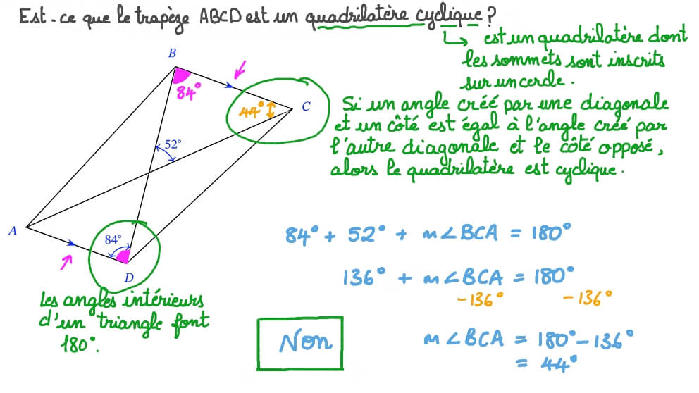 Question Video: Utiliser les propriétés des quadrilatères inscriptible ...
