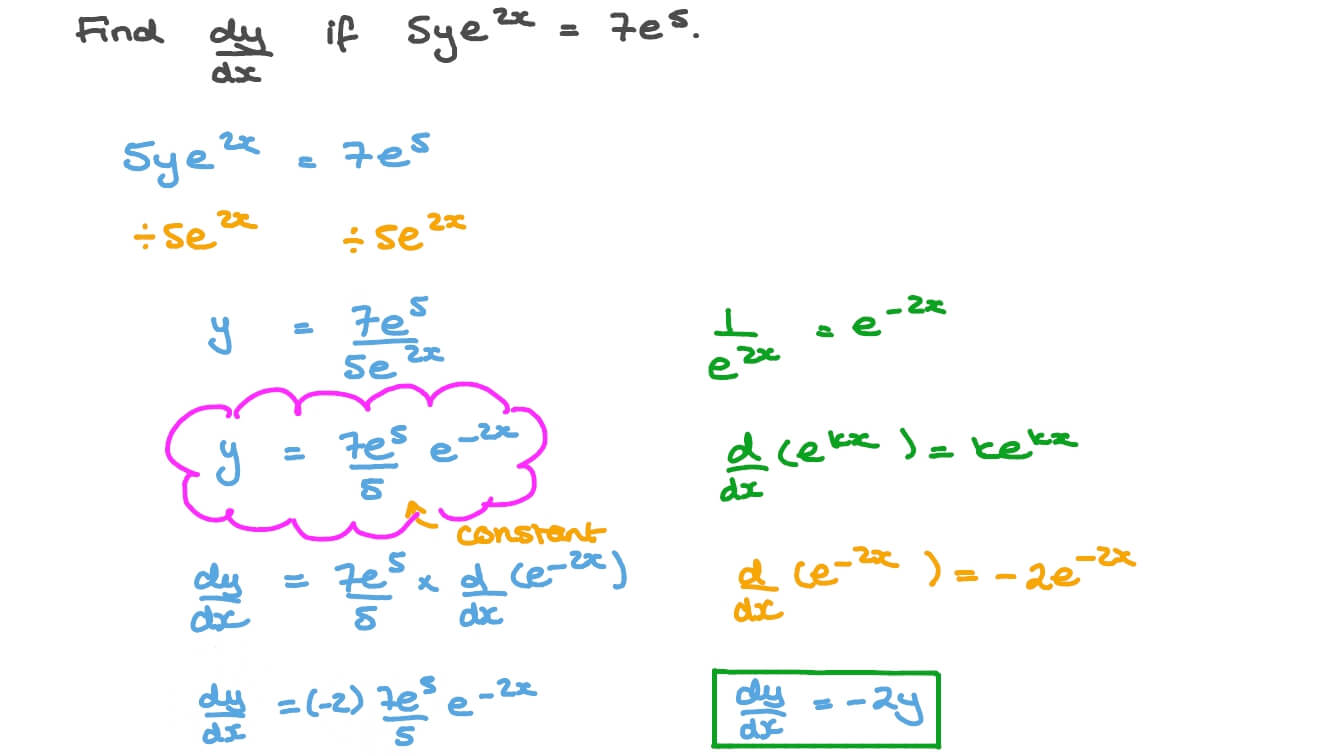 Question Video Finding The First Derivative Of An Exponential Function Nagwa