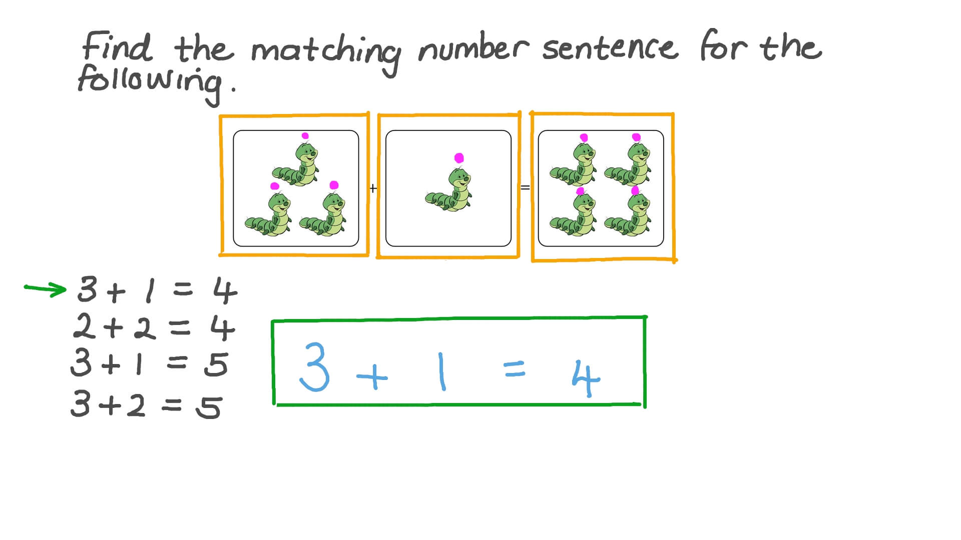 Question Video Writing Number Sentences Matching A Pictorial