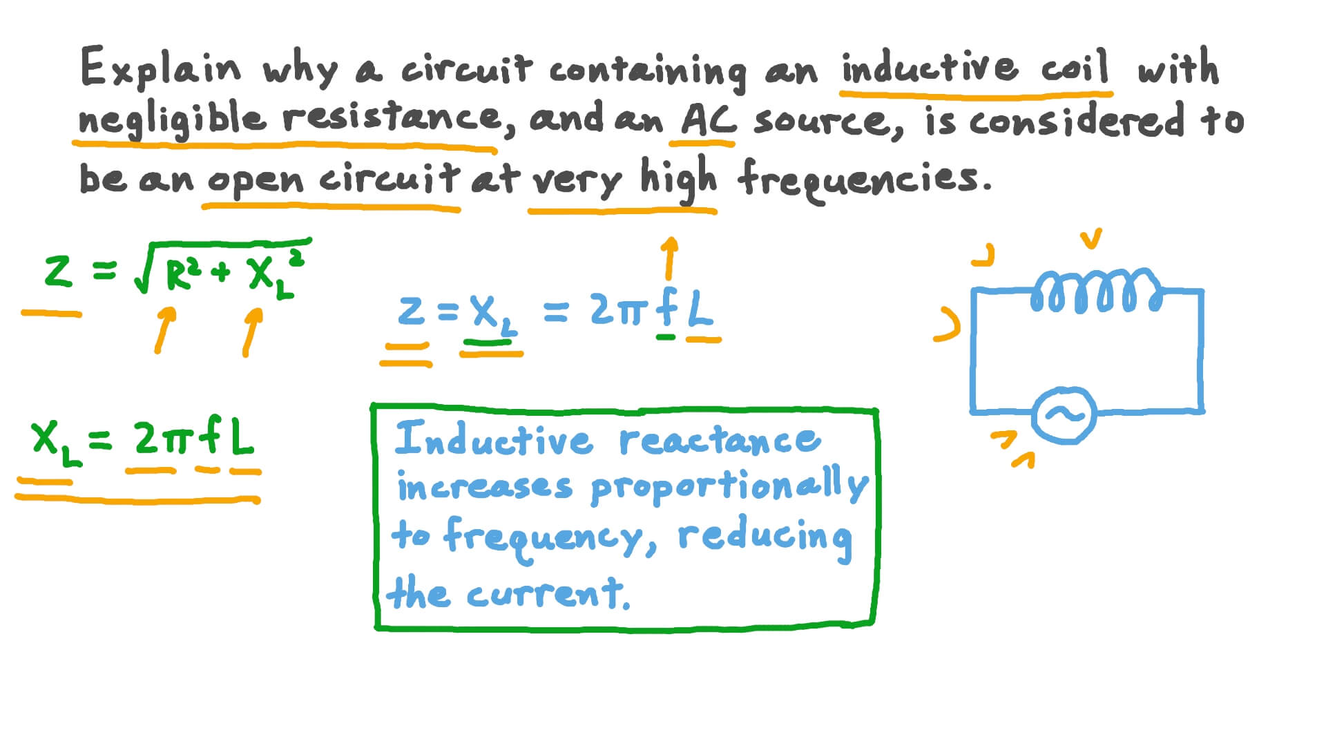 Video: Explaining Why an AC-Inductive Circuit Approximates an Open ...