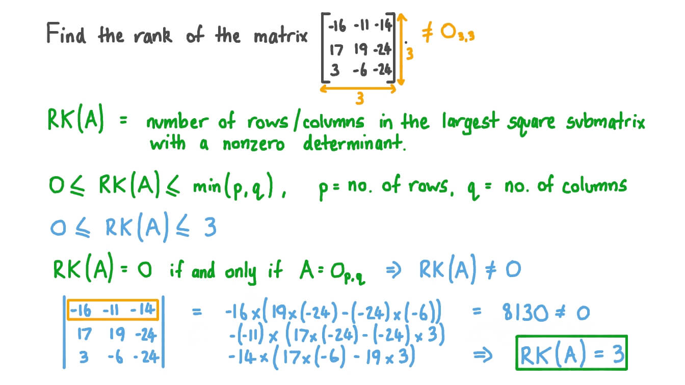 ion Video Finding The Rank Of A Given Matrix Nagwa