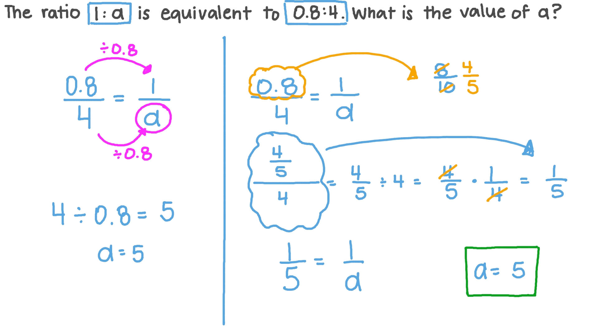 Question Video: Using Proportions to Find the Values of Unknowns | Nagwa