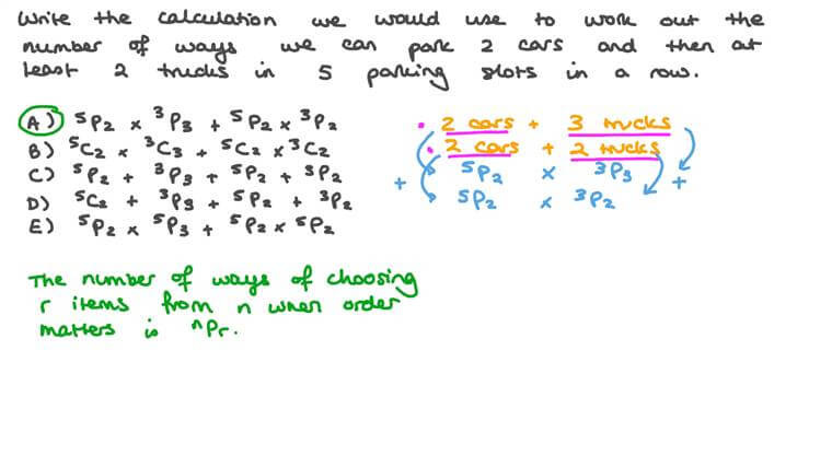 Lesson Counting Principles Addition Rule Nagwa