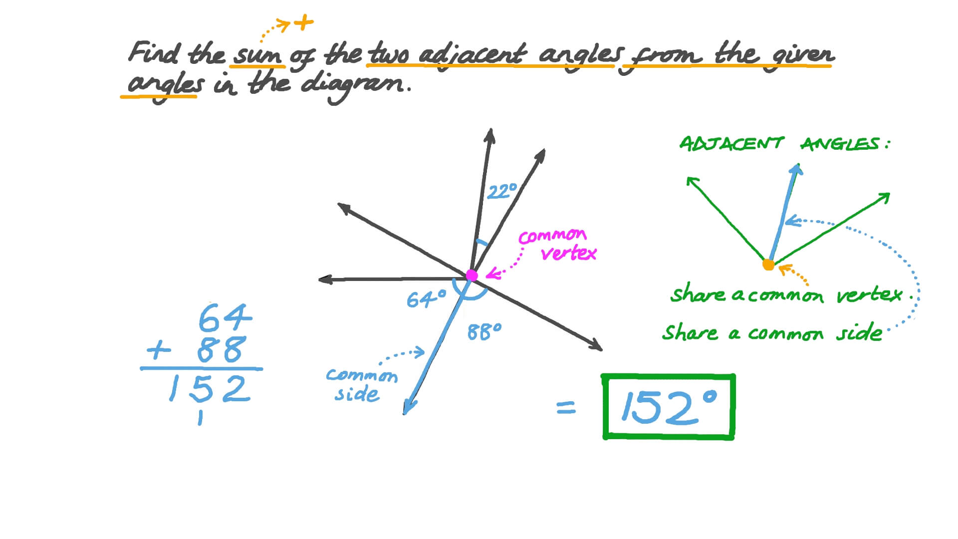 ion Video Solving Problems Involving Adjacent Angles Nagwa