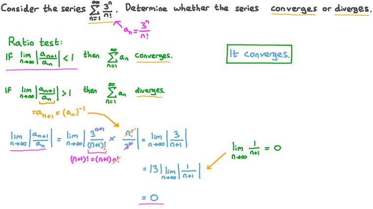 Lesson Playlist | Nagwa