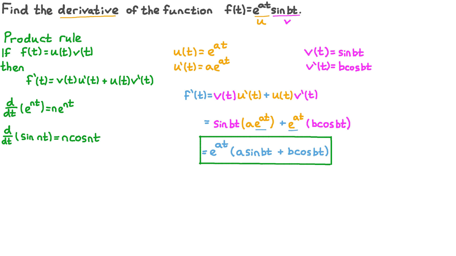 Question Video Finding The Derivative Of A Function Involving