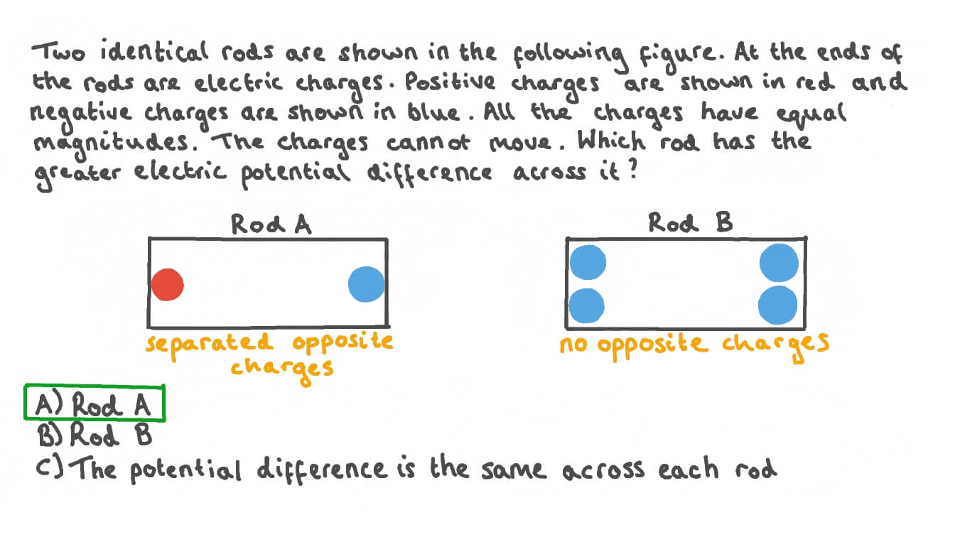 Question Video: Recognizing That to Produce a Potential Difference ...