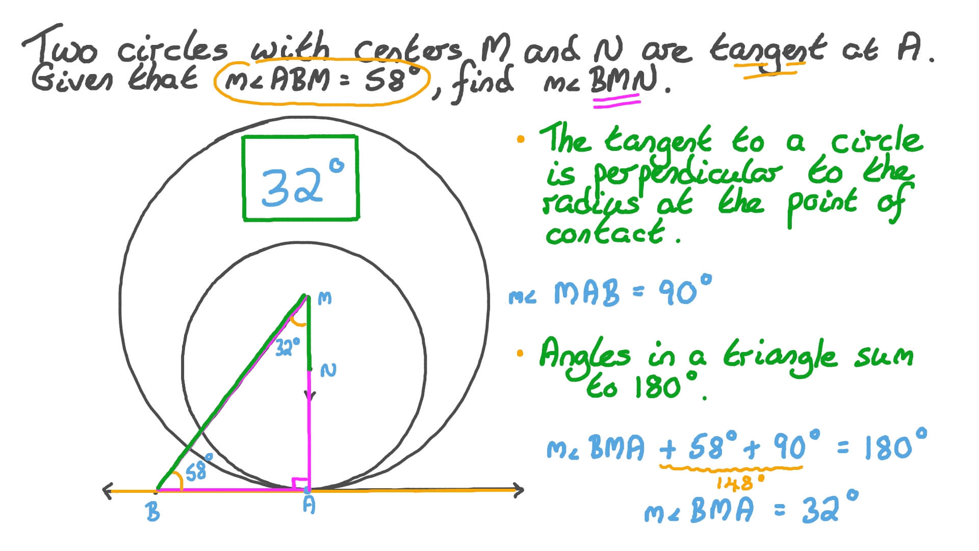 Question Video: Using Tangent Theorems to Find the Measure of an Angle ...