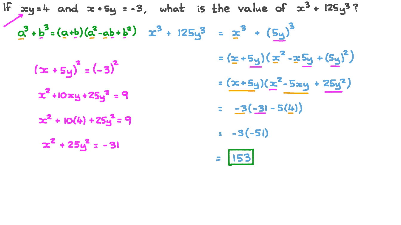 ion Video Evaluating Algebraic Expressions By Factorizing The Sum