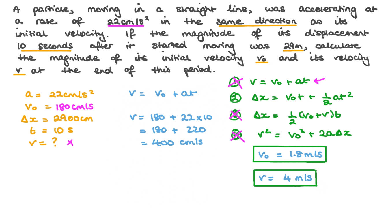 Characterising Initial Acceleration