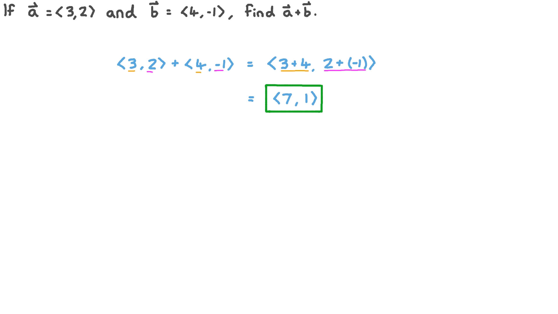Question Video: Solving a Simple Vector Addition | Nagwa