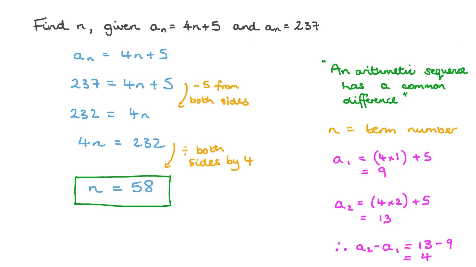 How To Find The Nth Term Of An Arithmetic Sequence Given Two Terms