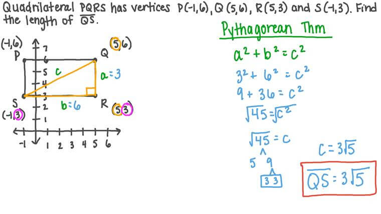 Lesson: Distance on the Coordinate Plane: Horizontal and Vertical | Nagwa