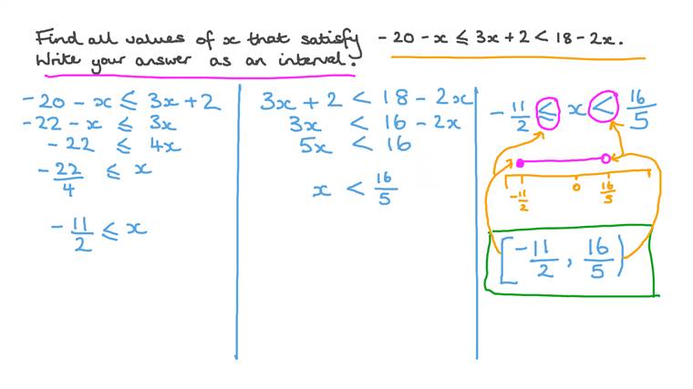 Lesson: Inequalities and Interval Notation | Nagwa