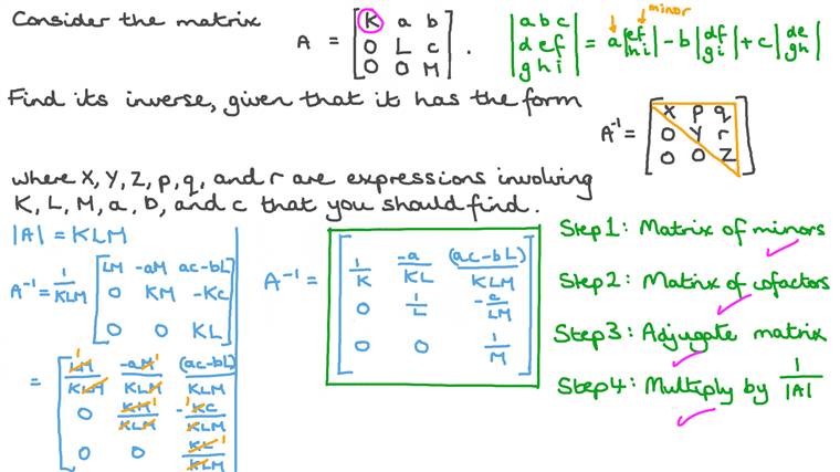 Lesson: Inverse of a Matrix: The Adjoint Method | Nagwa