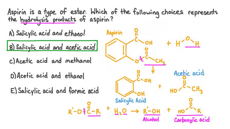 Lesson: Reactions of Esters | Nagwa