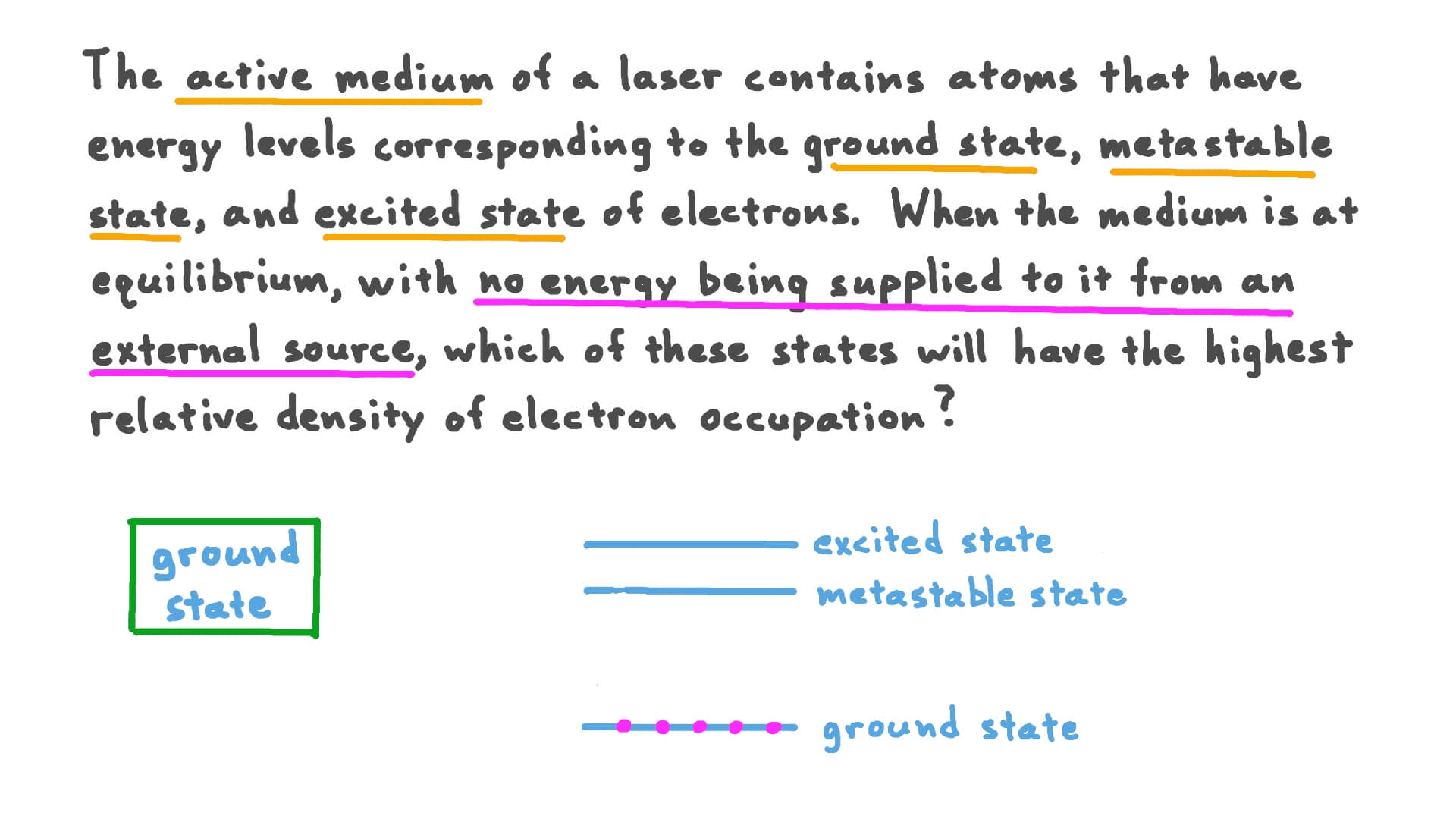 Question Video: Determining the Most Populous Energy Level in a Laser’s Active Medium | Nagwa