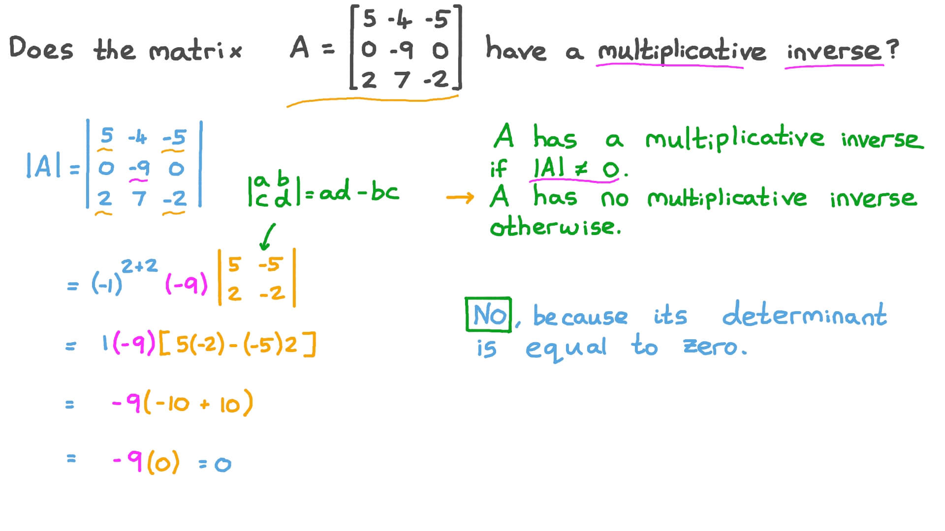 Question Video Checking Whether A Matrix Is Invertible Nagwa