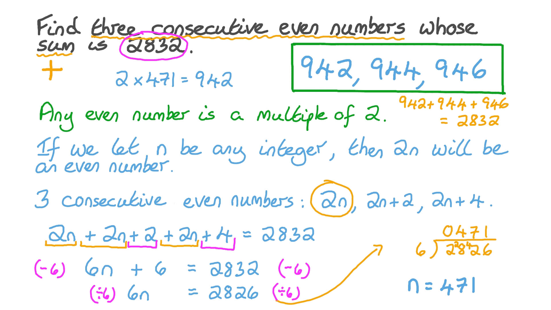 ion Video Solving One Variable Equations Nagwa