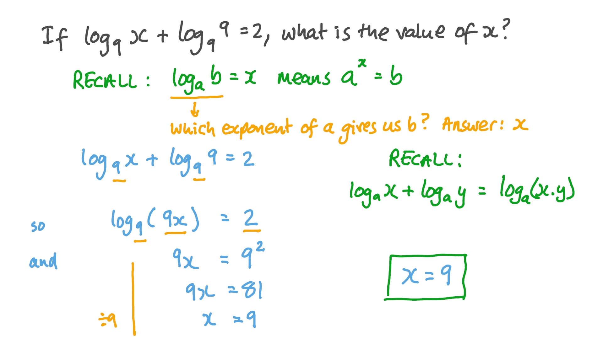 Question Video: Solving Logarithmic Equations | Nagwa