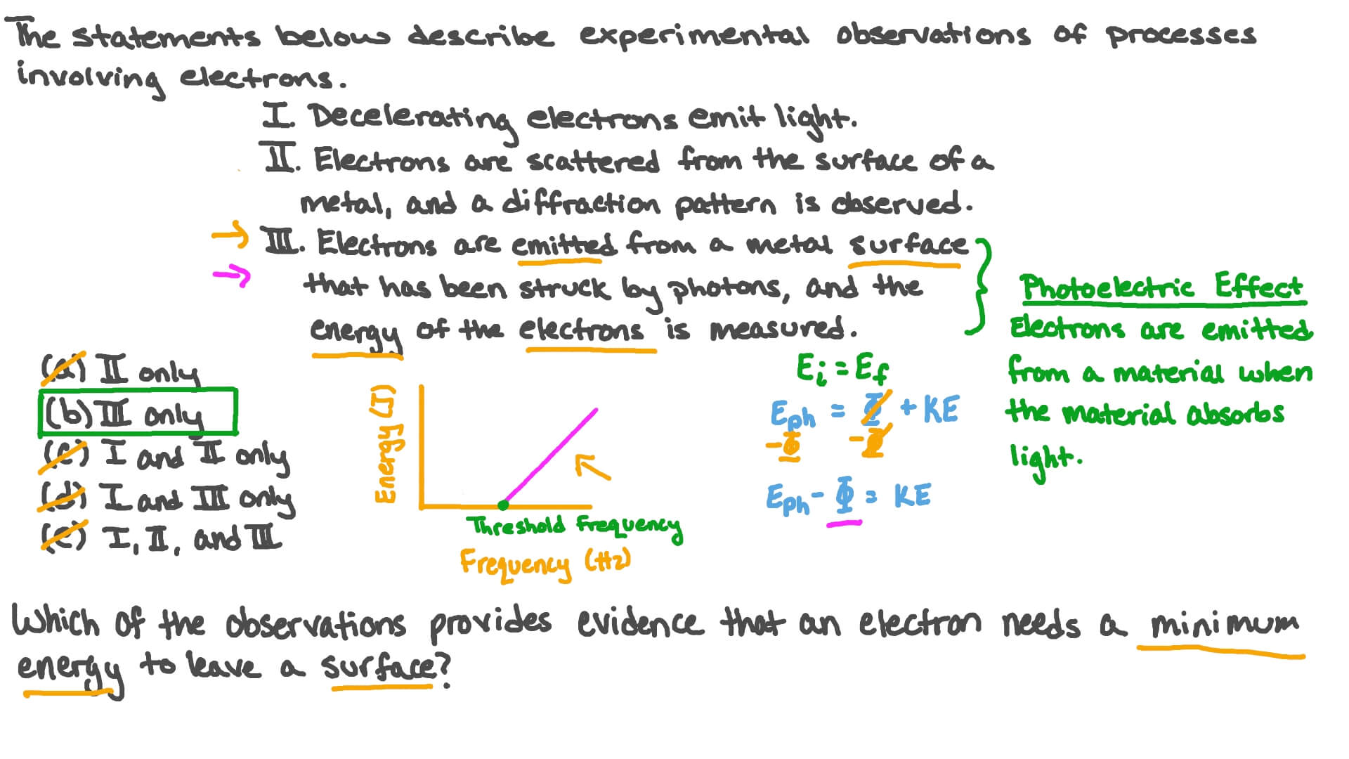 Video: Recalling the Existence of the Work Function of a Surface | Nagwa