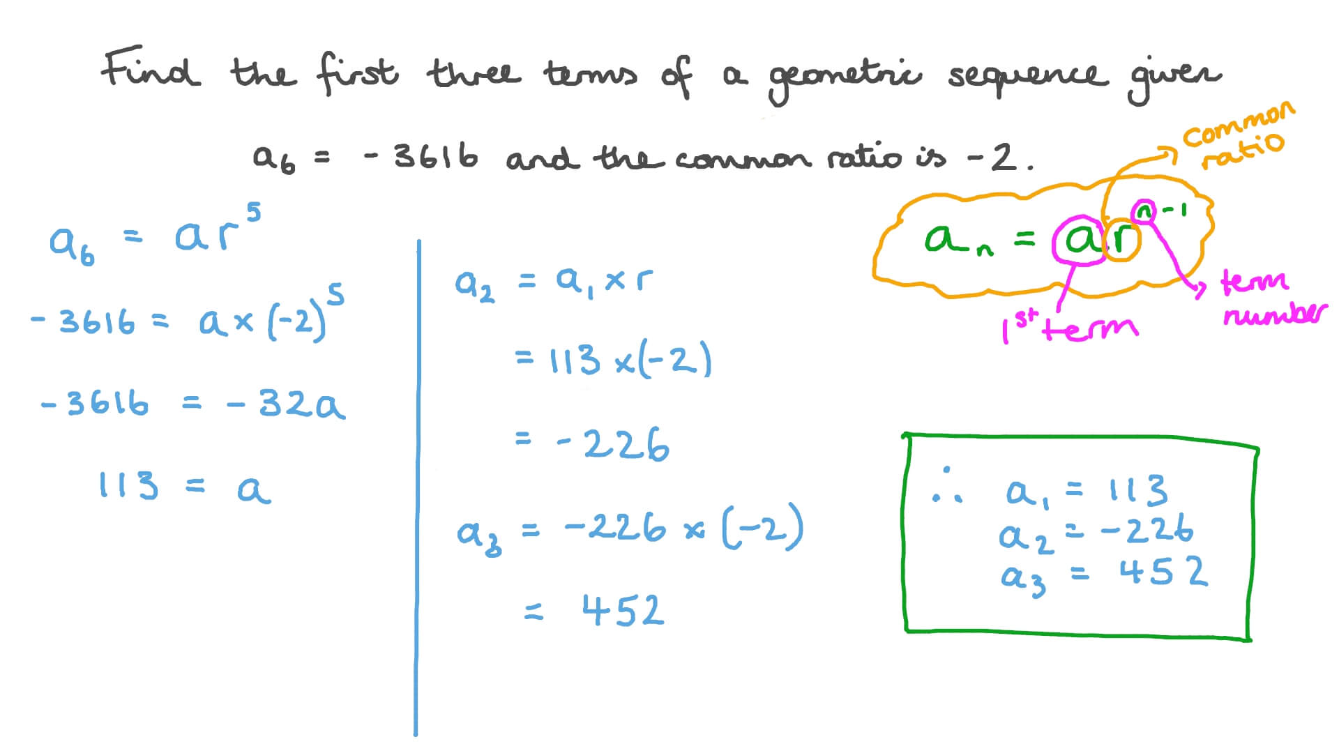 Geometric Sequences Blulader