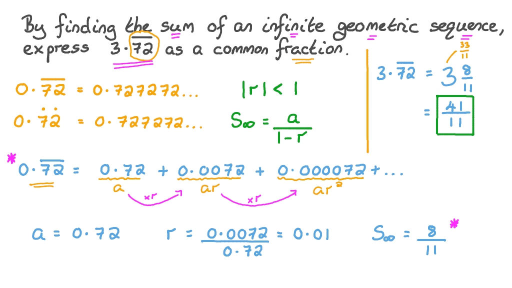 Question Video Using The Sum Of An Infinite Geometric Sequence To Convert Recurring Decimals To