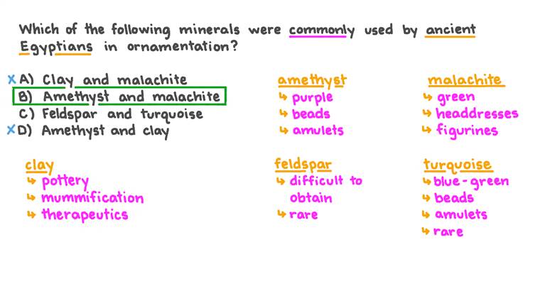 Lesson Playlist | Nagwa