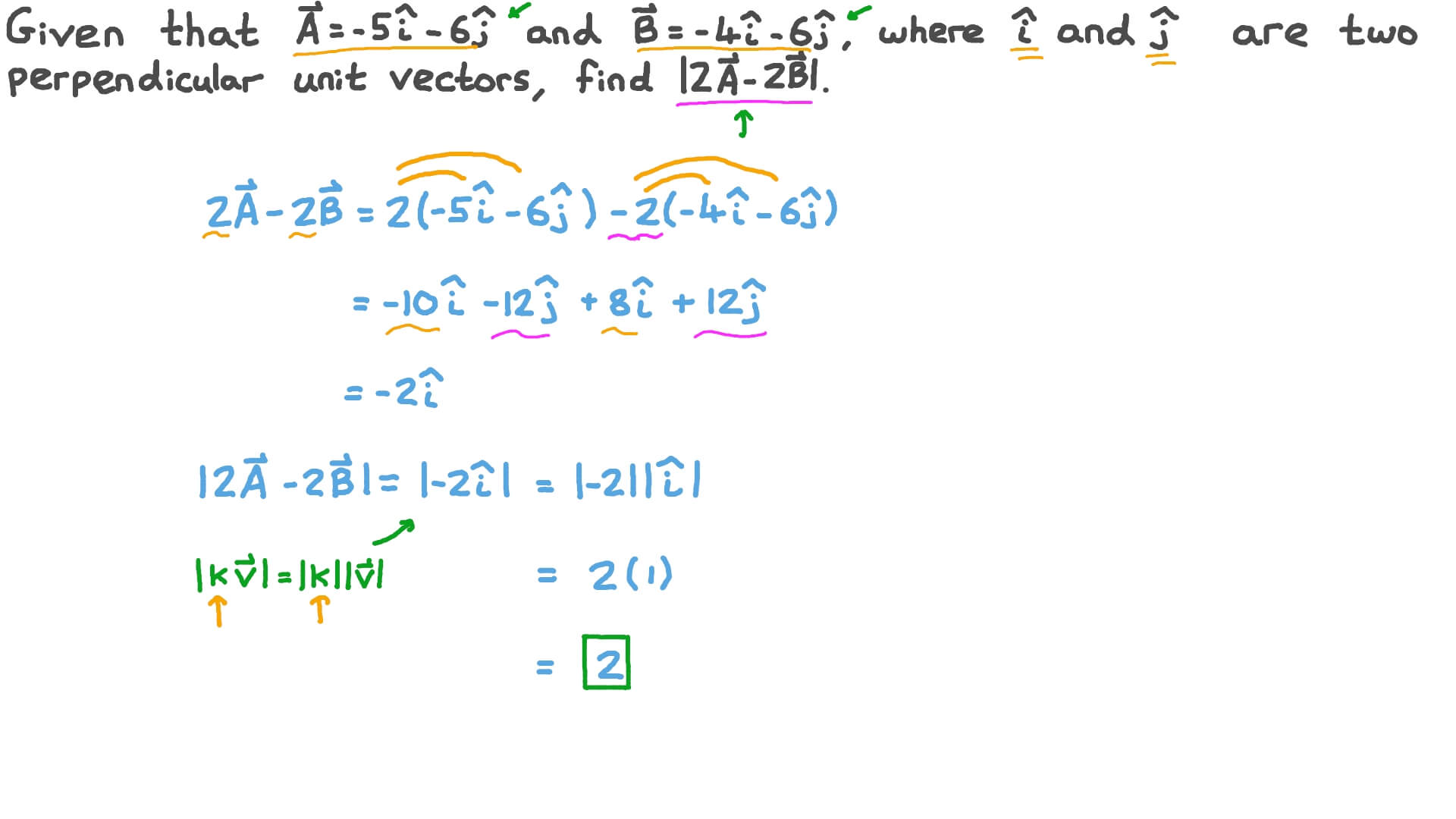 Question Video: Evaluating the Magnitude of Expressions Involving ...