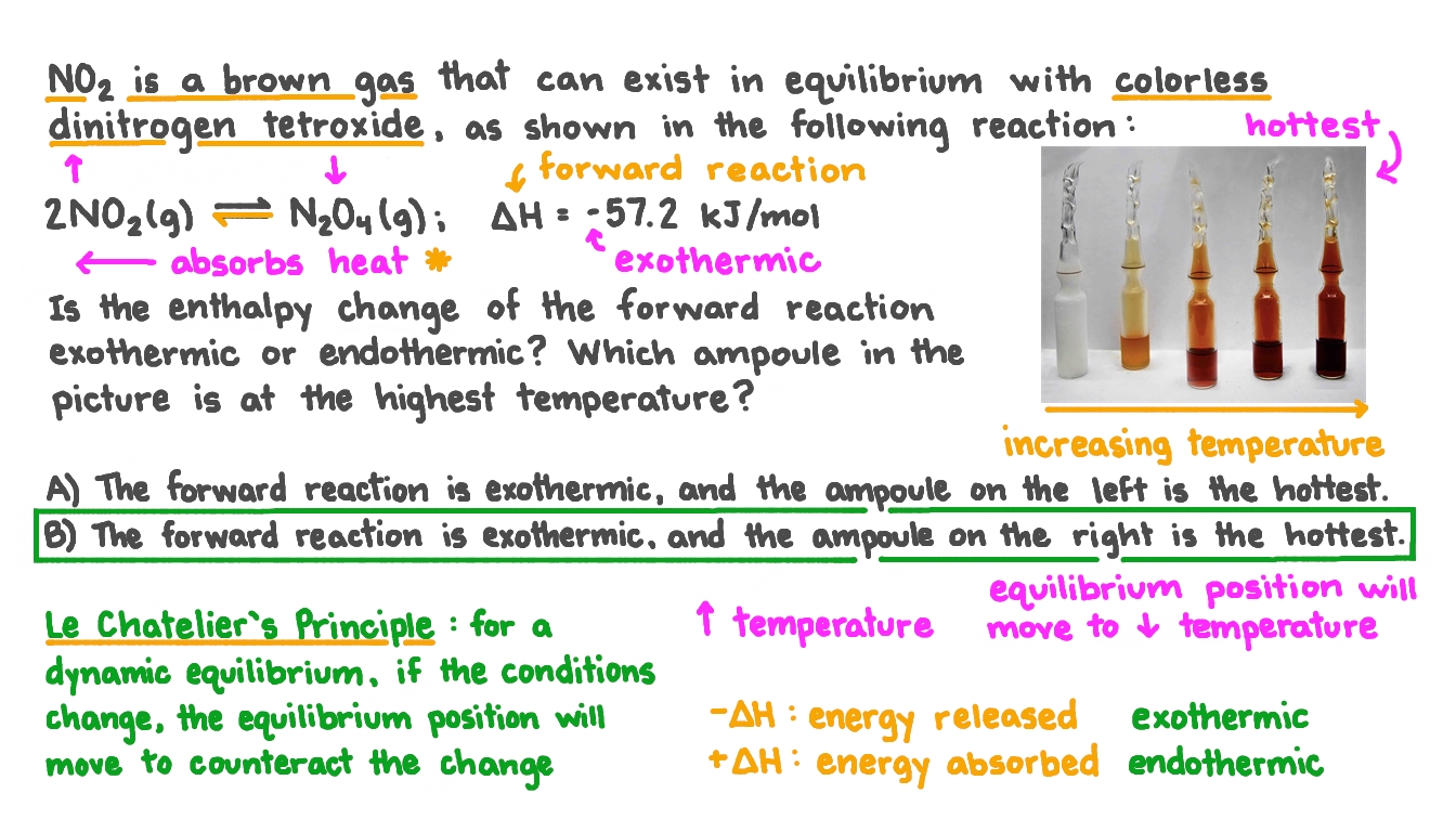 Question Video: Determining How a Change in Temperature Affects the ...