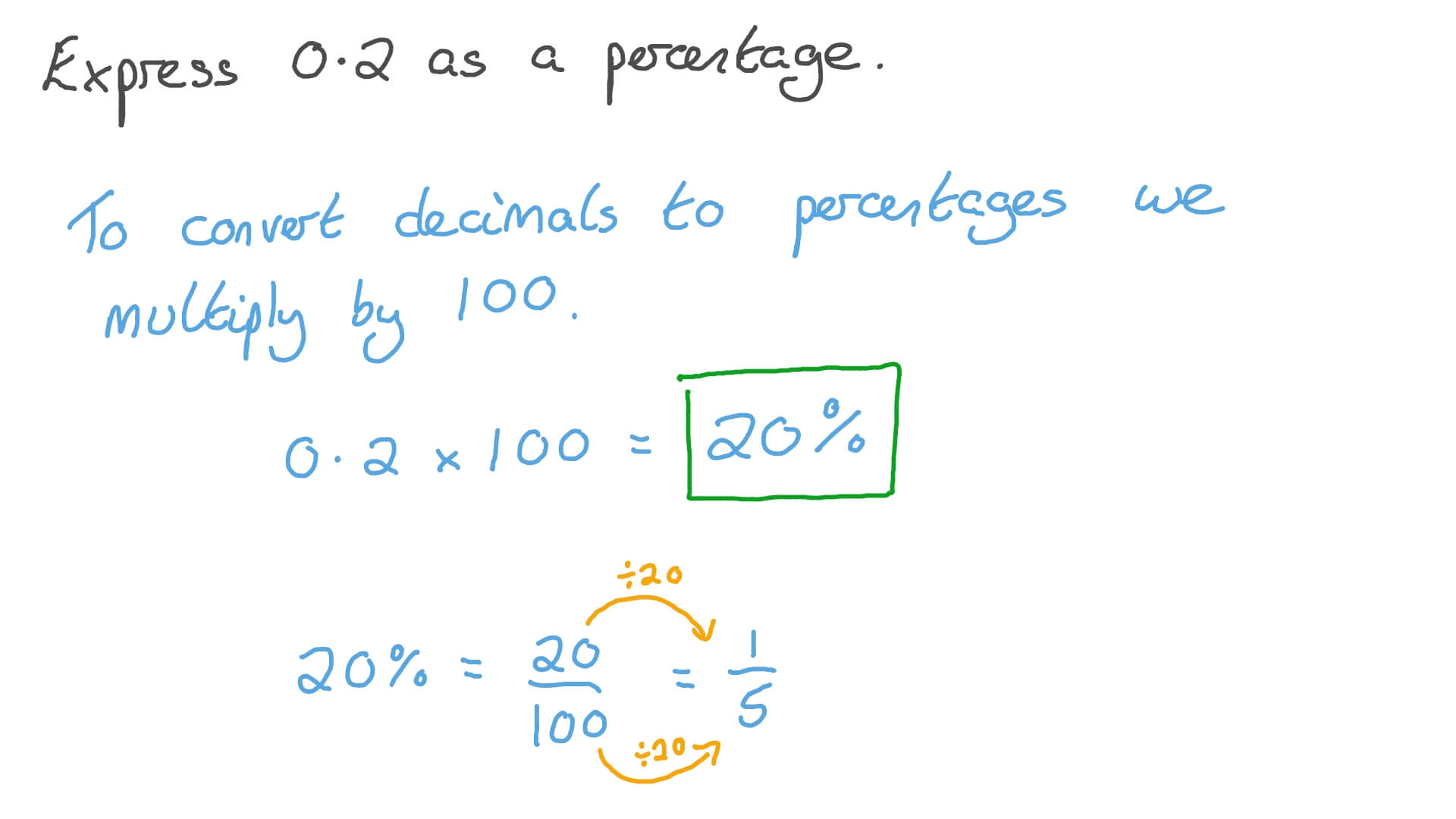 Question Video Writing A Decimal As A Percent Nagwa
