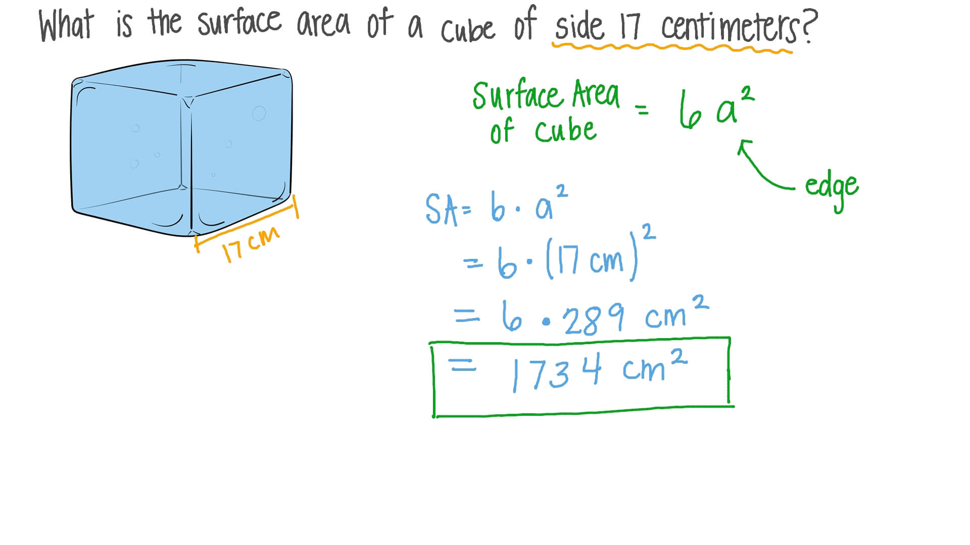 ion Video Finding The Total Surface Area Of A Cube Given Its Edge 