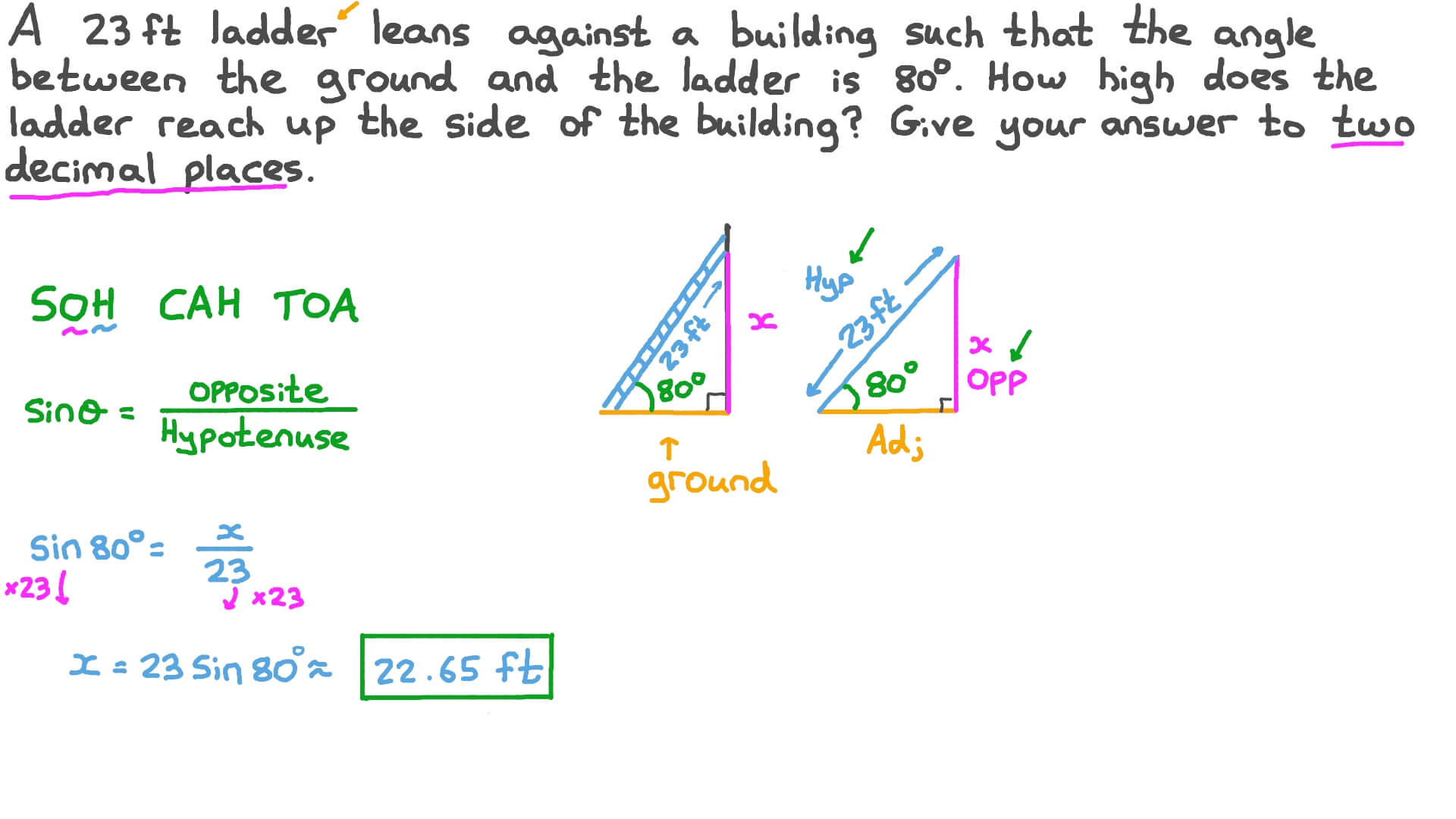 Question Video Using Right Triangle Trigonometry To Find An Unknown