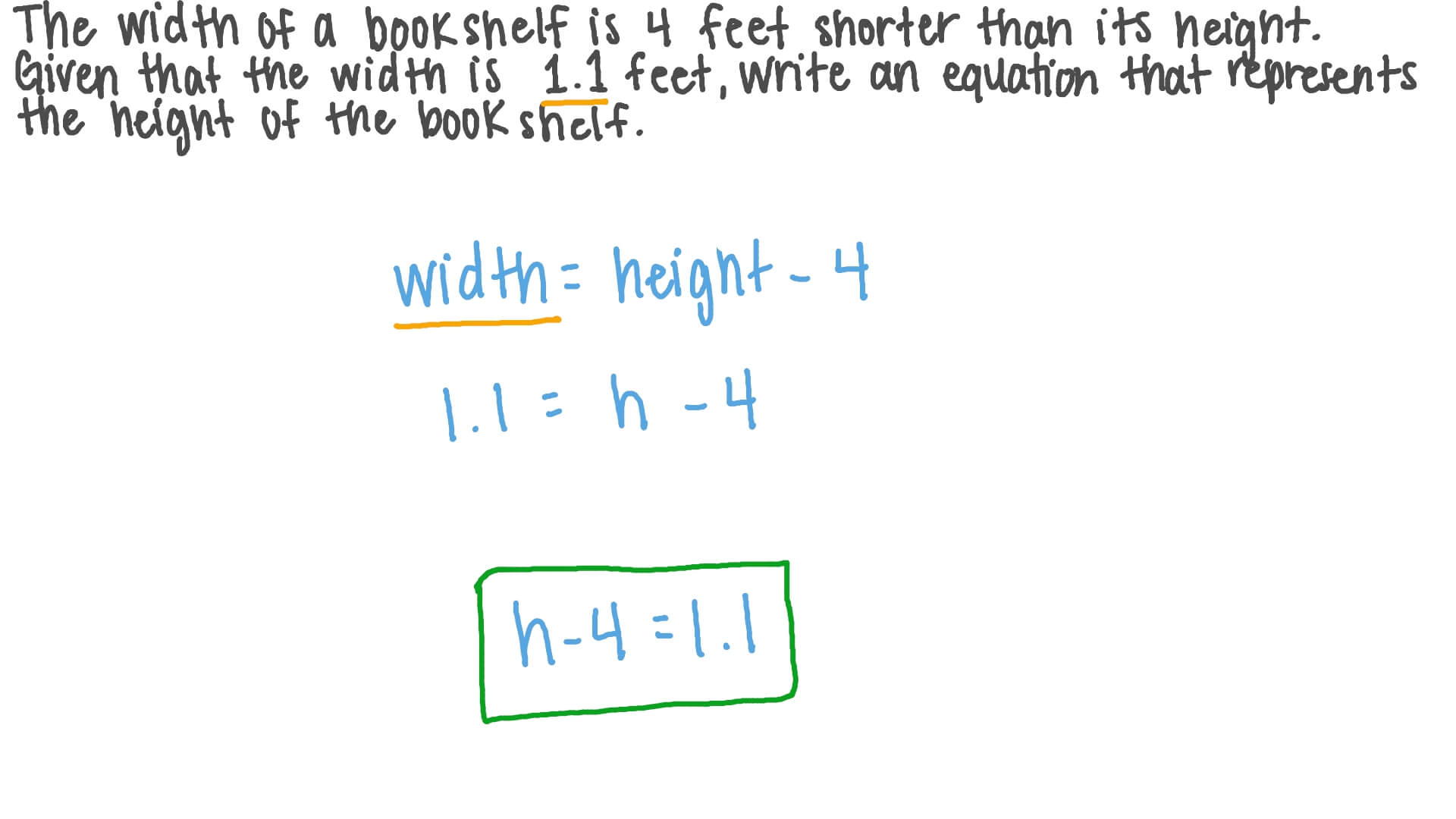 Question Video Writing One Step Addition Linear Equations For Real
