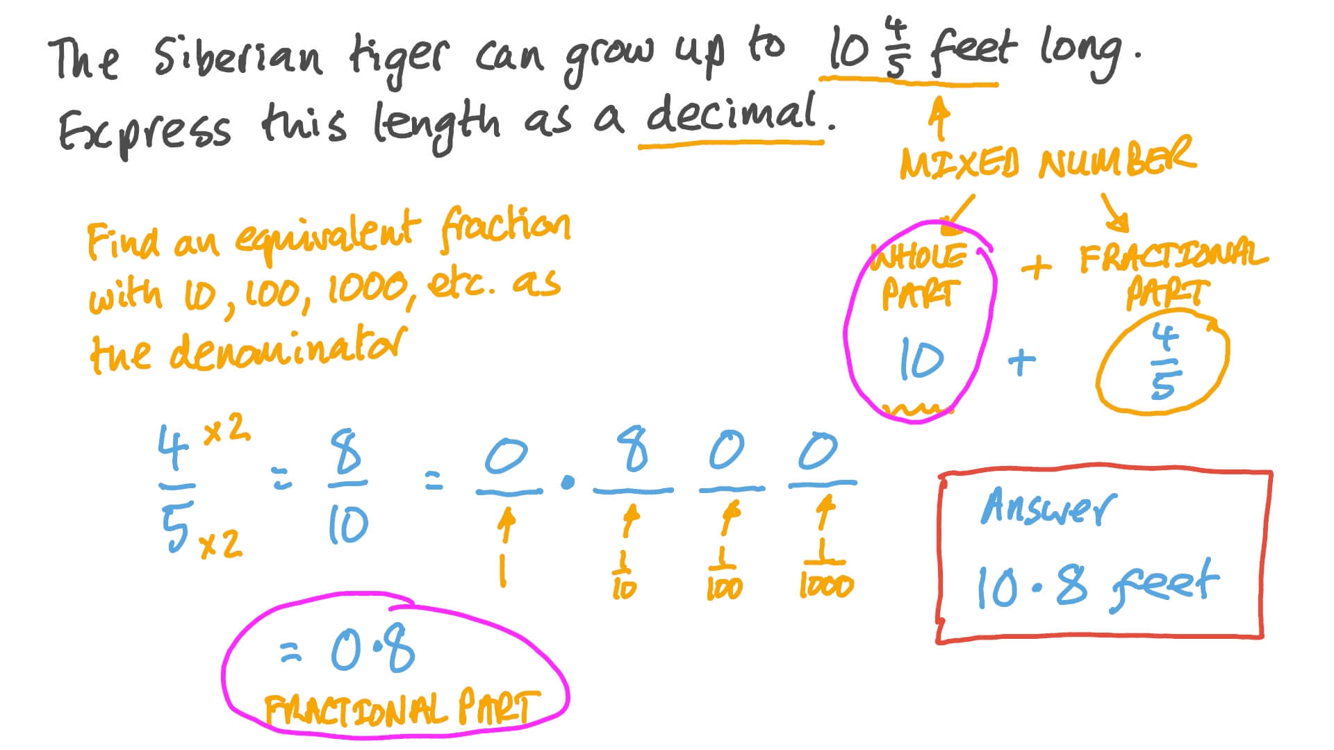 ion Video Converting Mixed Numbers To Decimals In Word Problems 