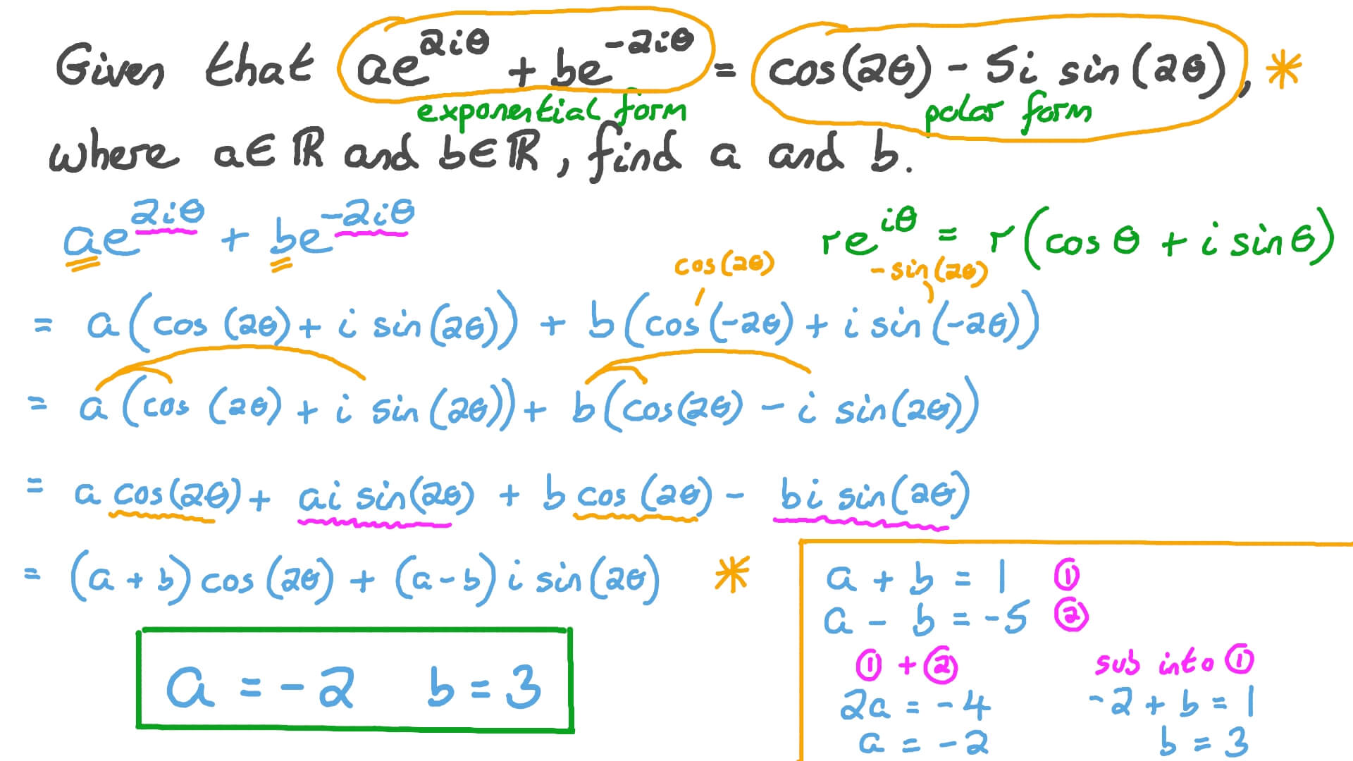 Question Video: Solving Equations Involving Complex Numbers in Polar Form | Nagwa